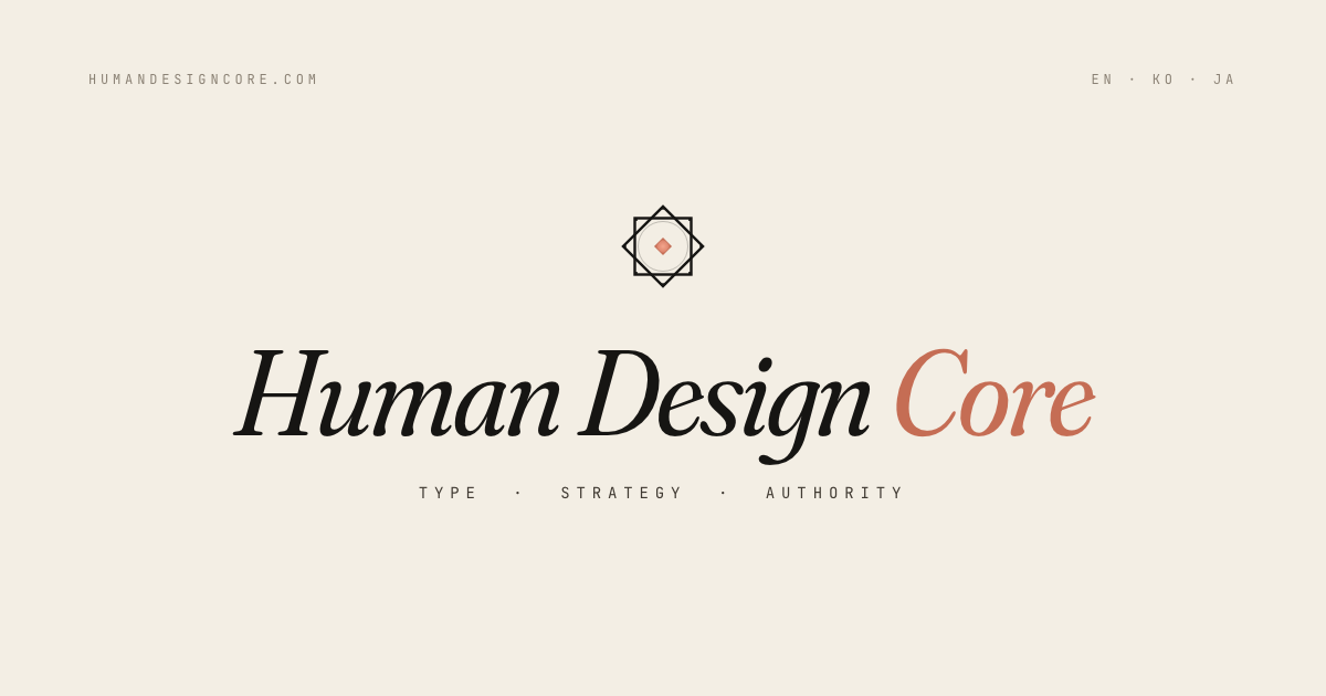 Human Design Core — Blueprint Decoded